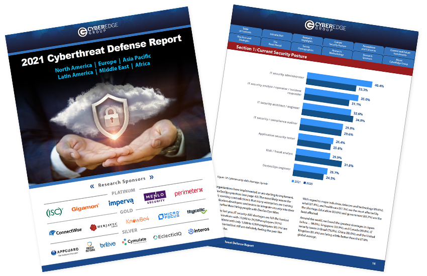 2021 Cyberthreat Defense Report Cyberedge Group